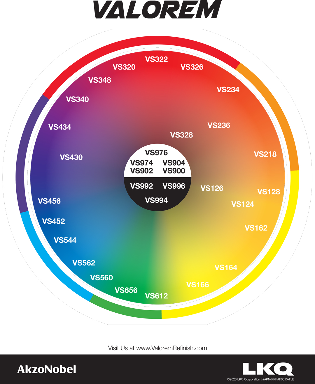 Resources - Valorem Refinish